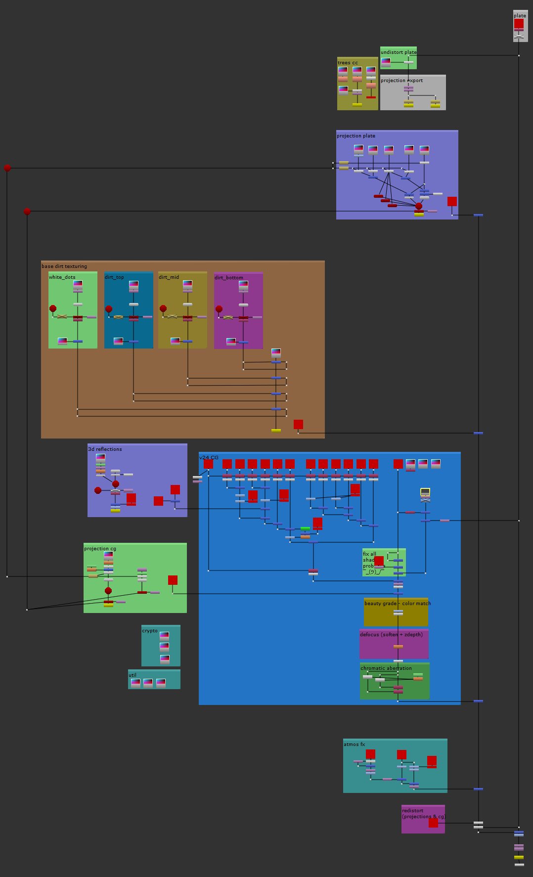 carlos' vfx blog - vfx resources